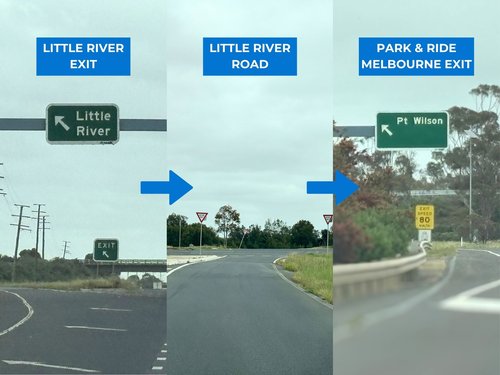 Youve Arrived Freeway Sign Destination Exit Road Direction Grand